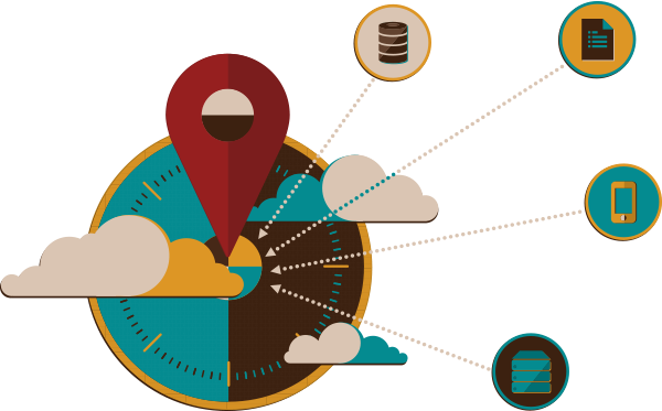 Log Aggregation Tips and Best Practices | Loggly