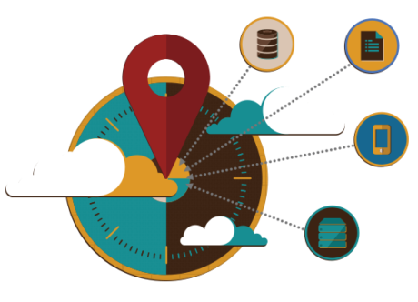 Centralized Logging With Loggly | Loggly
