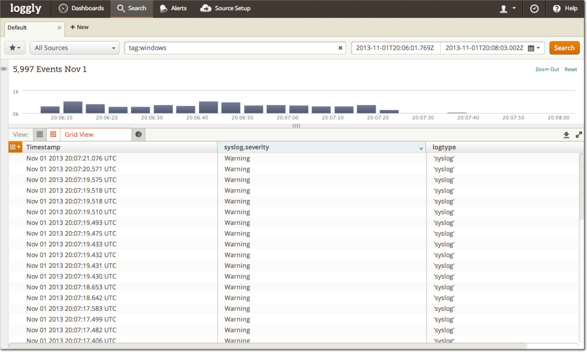 Bulk Endpoint Available, and More New Log Management Features! | Loggly