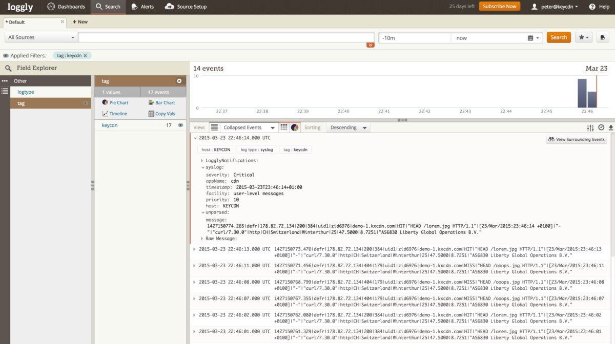 Easier Log Management Is Here: Amazon SNS, AWS Config, KeyCDN, Rails, and Mac OS Logs