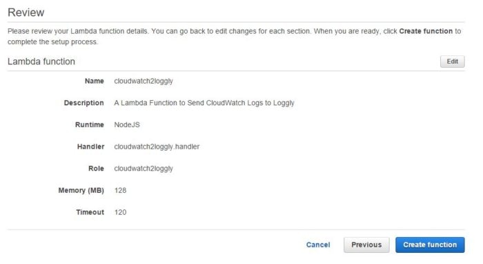 Sending AWS CloudWatch Logs to Loggly with AWS Lambda