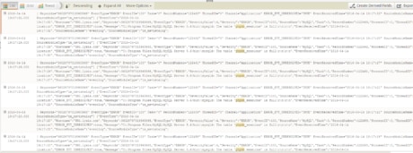 One-Minute Windows Performance Analysis | Loggly