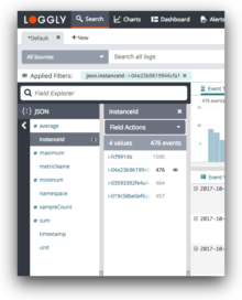 Log Analyzer Tool Online | Loggly