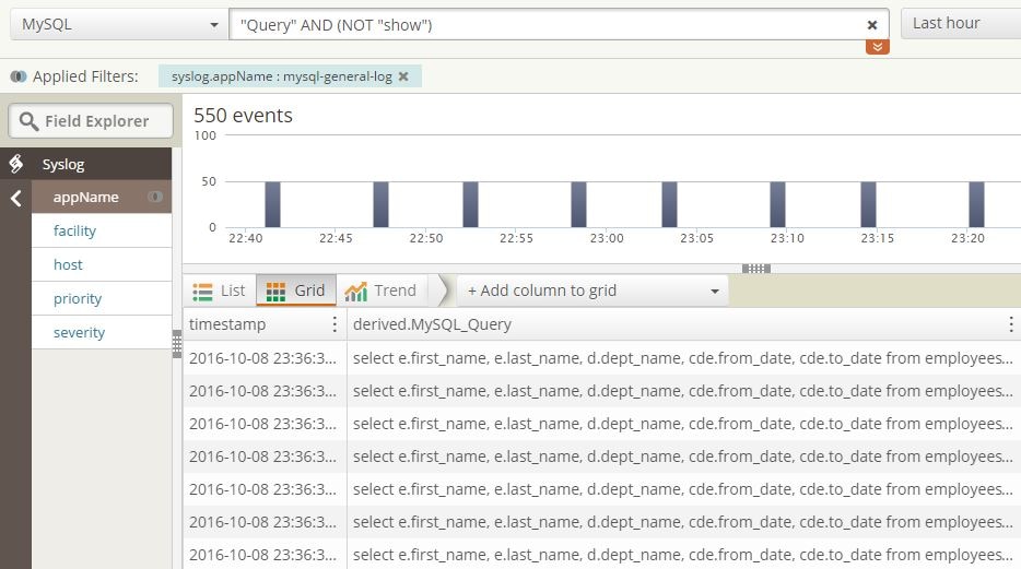 Performance Monitoring with Amazon CloudWatch Metrics Managed in Loggly ...