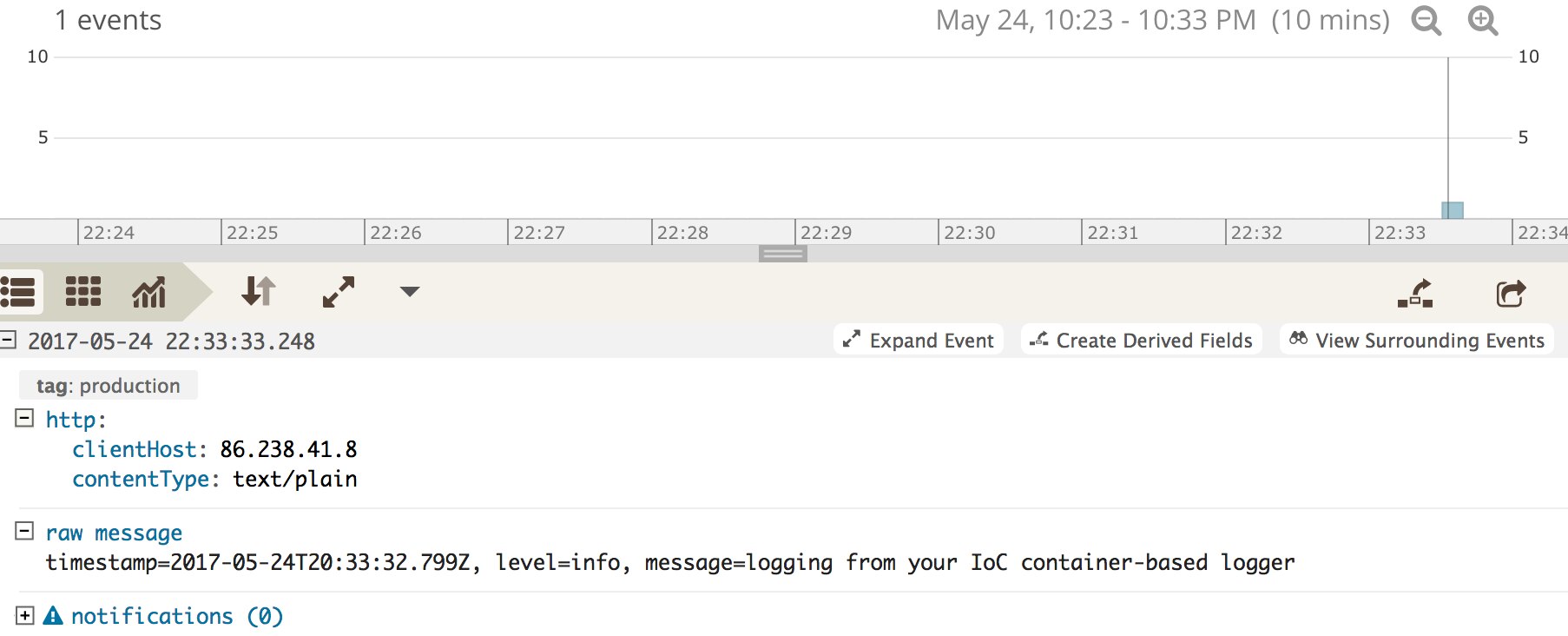 4 Node.js Logging libraries which make sophisticated logging simpler | Loggly