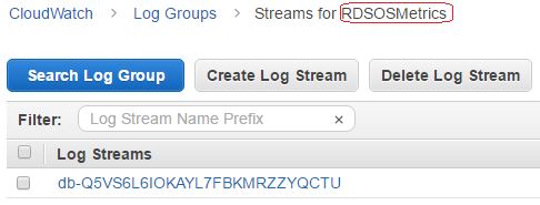 Monitoring RDS performance with Enhanced Metrics managed in Loggly | Loggly