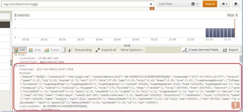 Monitoring RDS performance with Enhanced Metrics managed in Loggly | Loggly