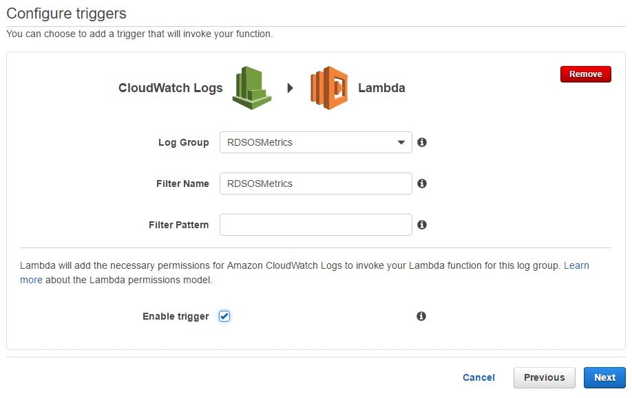 Monitoring RDS performance with Enhanced Metrics managed in Loggly | Loggly