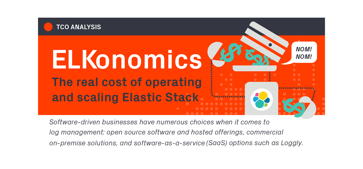 Infographic - Elastic Stack Log Management Costs | Loggly