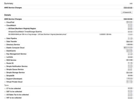 Understanding your Amazon CloudWatch invoice | Loggly