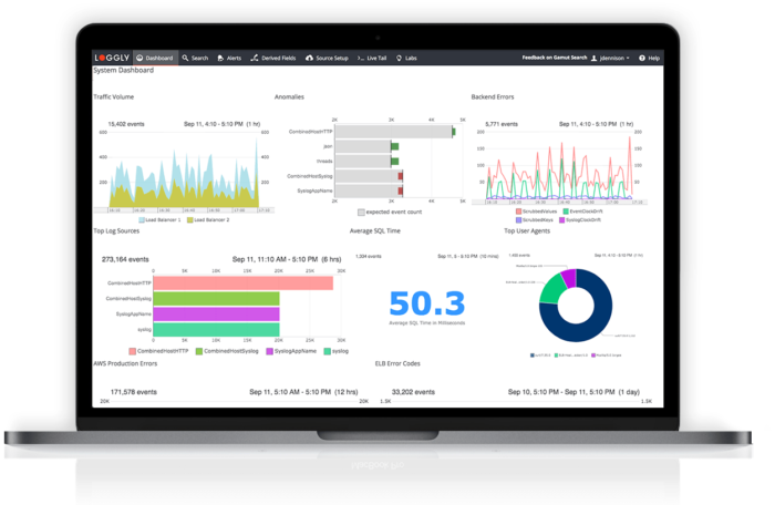 NGINX Log Analyzer. NGINX Logging and Log Analysis Tool | Loggly
