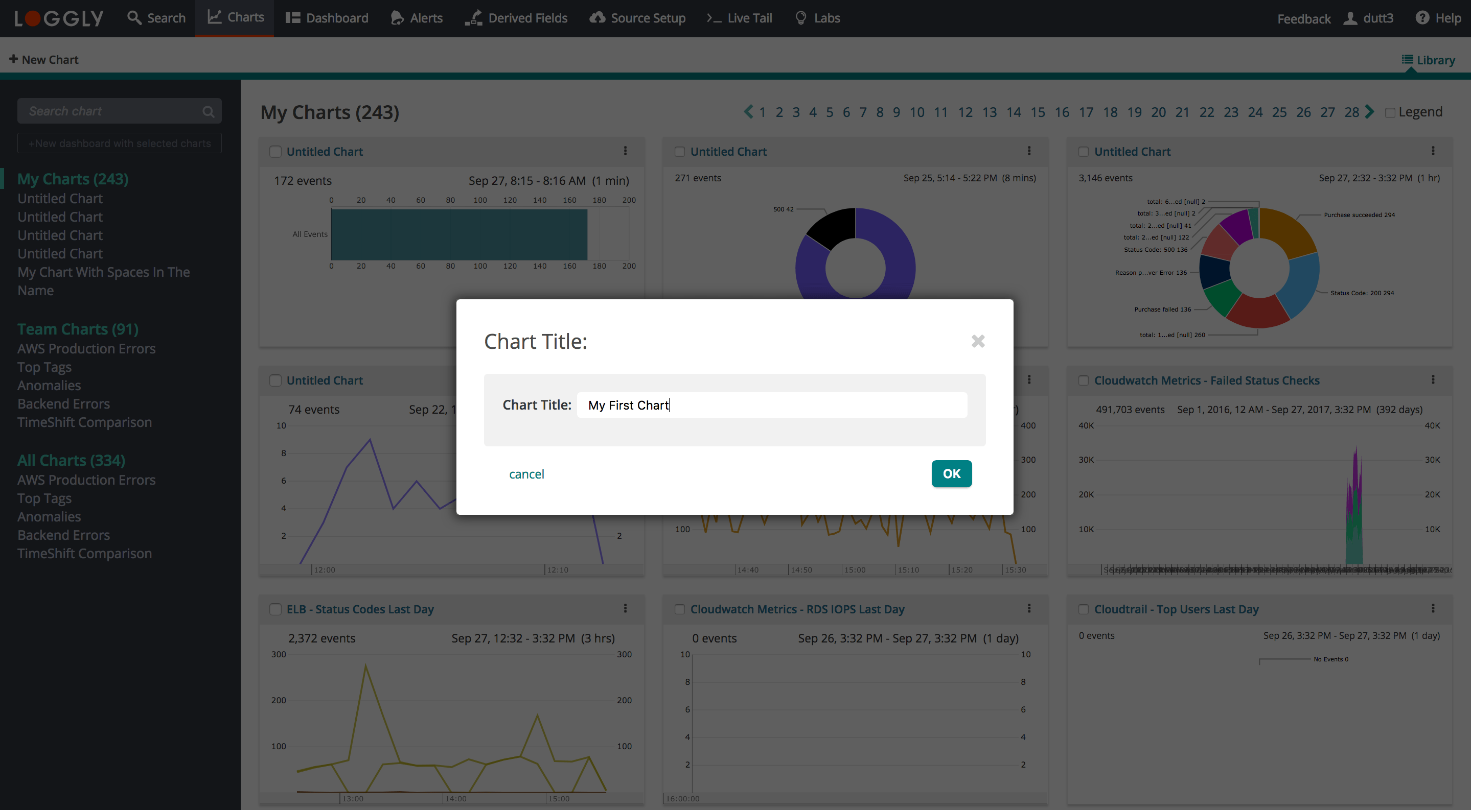 Charts | Log Analysis | Log Monitoring by Loggly