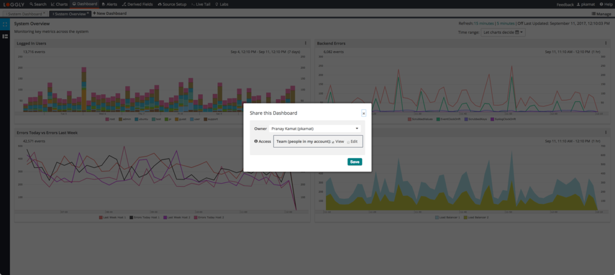 Logging tool - Data and network logging software | Loggly