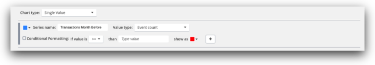 Visualizing Your Data with Python and Loggly | Loggly
