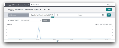 EMR Series 3: Monitoring Amazon EMR logs in Loggly | Loggly