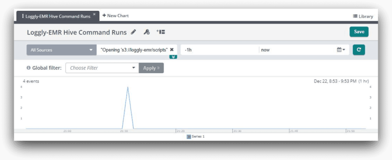 EMR Series 3: Monitoring Amazon EMR logs in Loggly | Loggly