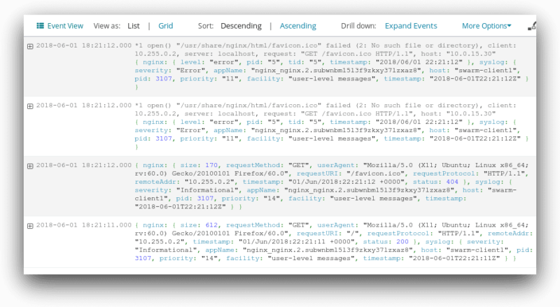 Best Practices for Logging in Docker Swarm | Loggly