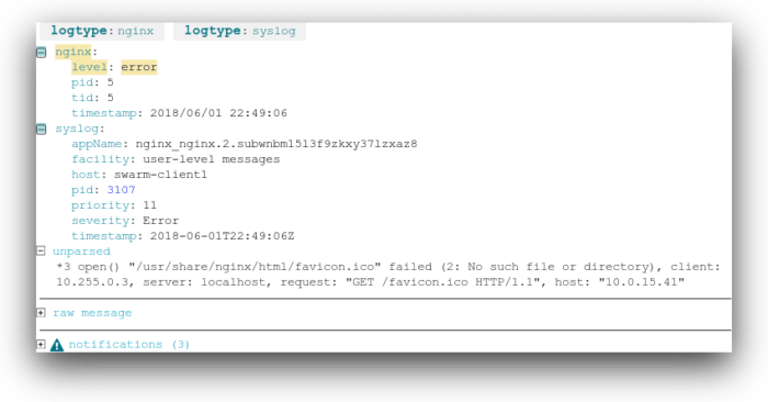 Best Practices for Logging in Docker Swarm | Loggly