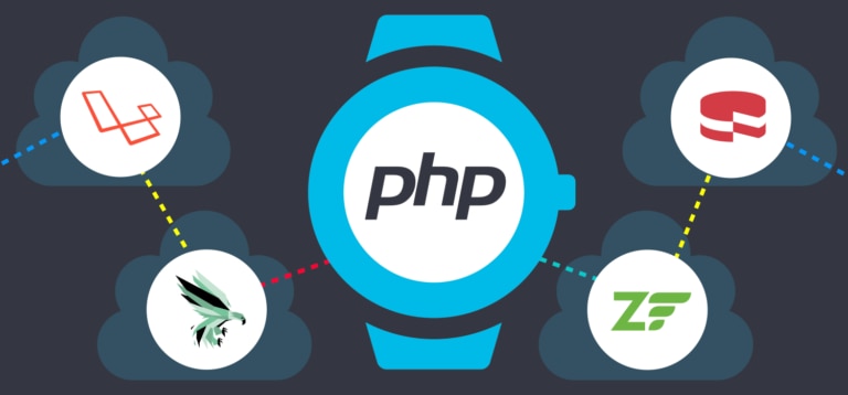 Benchmarking PHP Logging Frameworks: Which is Fastest and Most Reliable ...