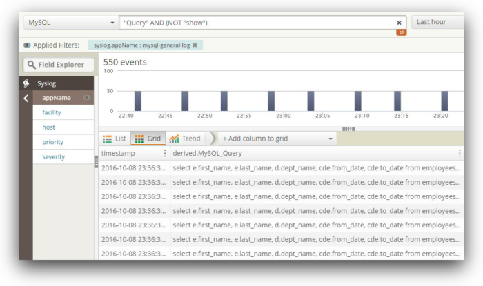 Four Stages for Successful AWS Resource Monitoring | Loggly