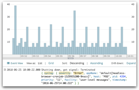 Best Practices for Web App Monitoring | Loggly