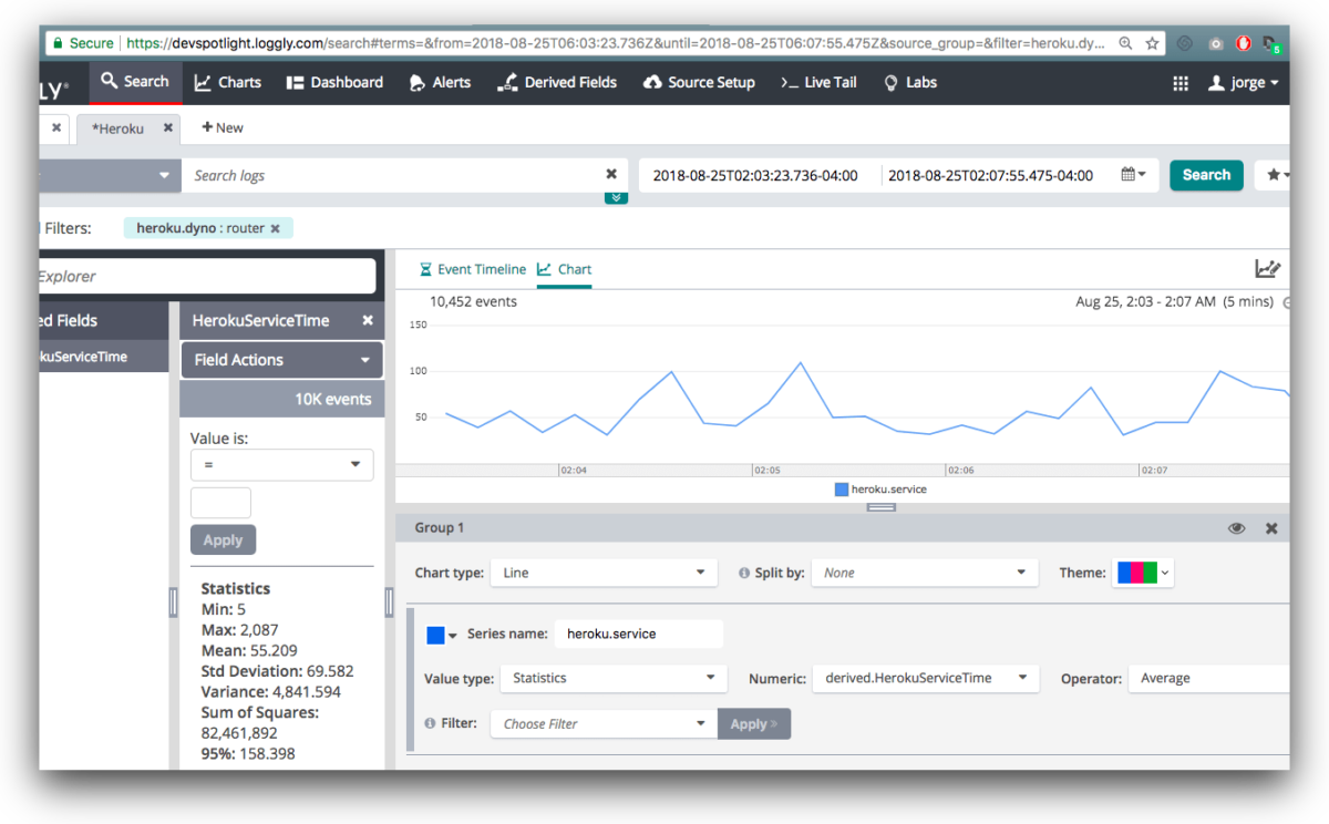 Analyzing Heroku Router Logs with SolarWinds Loggly | Loggly