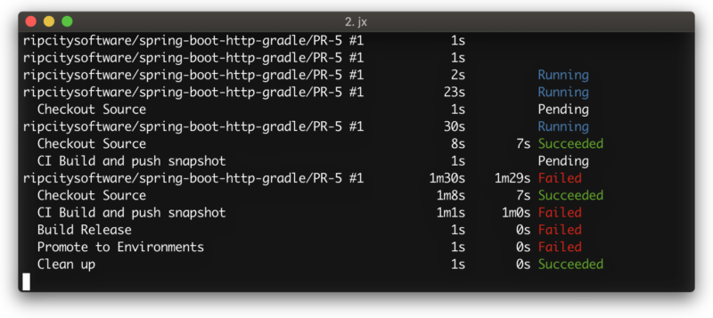 Intro to Jenkins X CI/CD for Kubernetes | Loggly