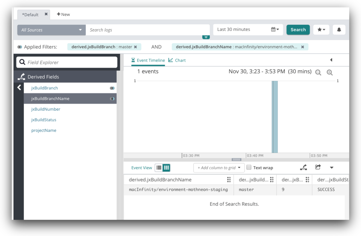 Intro to Jenkins X CI/CD for Kubernetes | Loggly