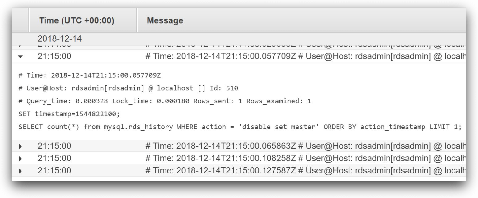 Five Best Practices for Proactive Database Performance Monitoring | Loggly