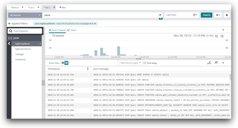 Five Best Practices for Proactive Database Performance Monitoring | Loggly