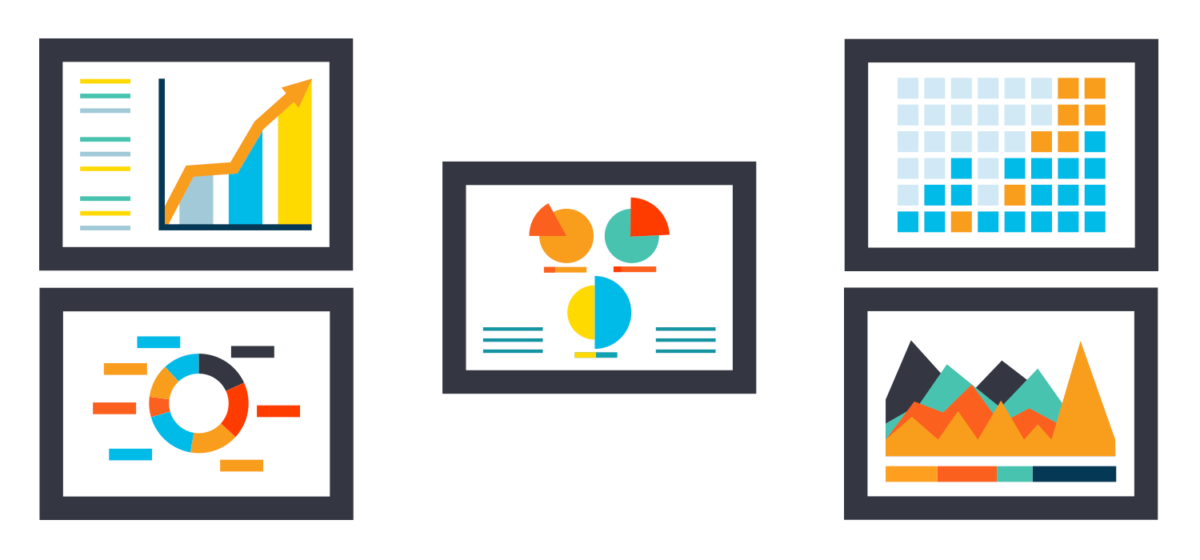 Five Best Practices for Proactive Database Performance Monitoring | Loggly