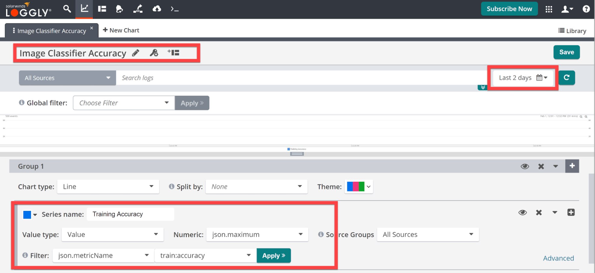 Monitoring Machine Learning Models Built in Amazon SageMaker | Loggly