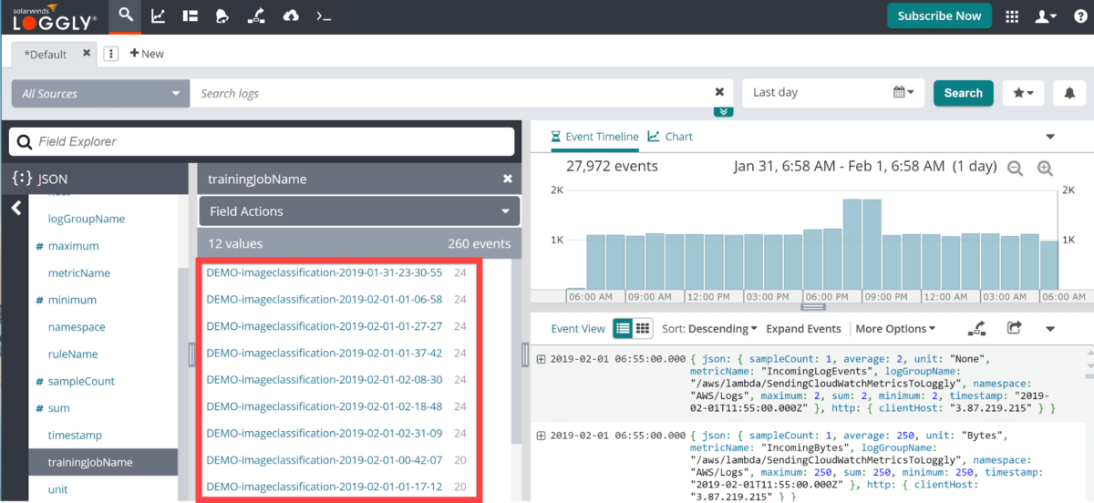 Monitoring Machine Learning Models Built in Amazon SageMaker | Loggly
