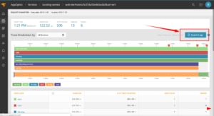 Logging with Context | Loggly