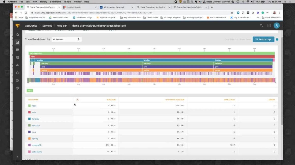 Log Management Resources | Loggly