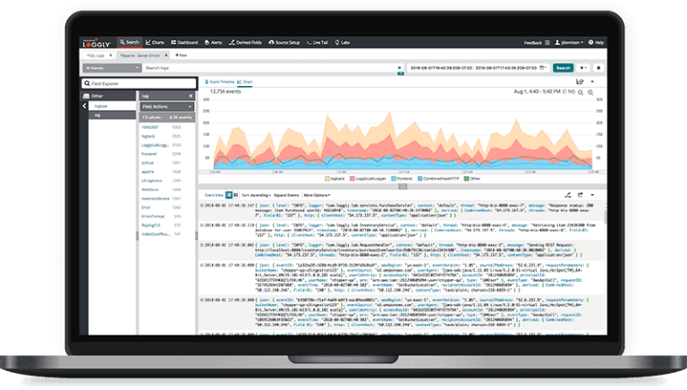 6 Python Logging Best Practices You Should Be Aware Of | Loggly