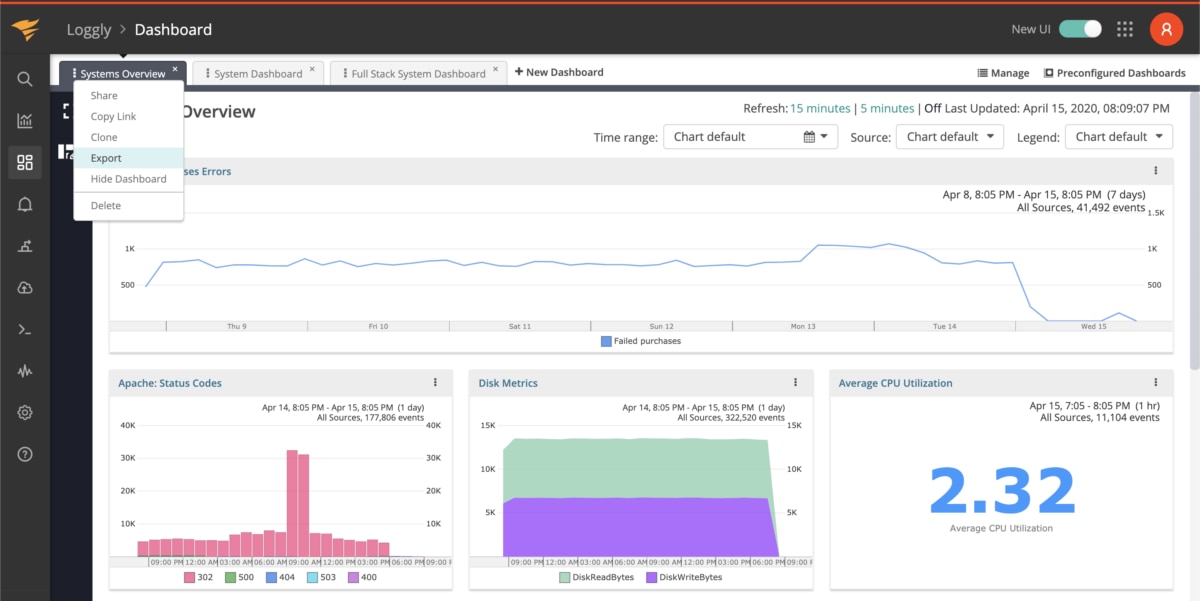 Log analysis | Loggly