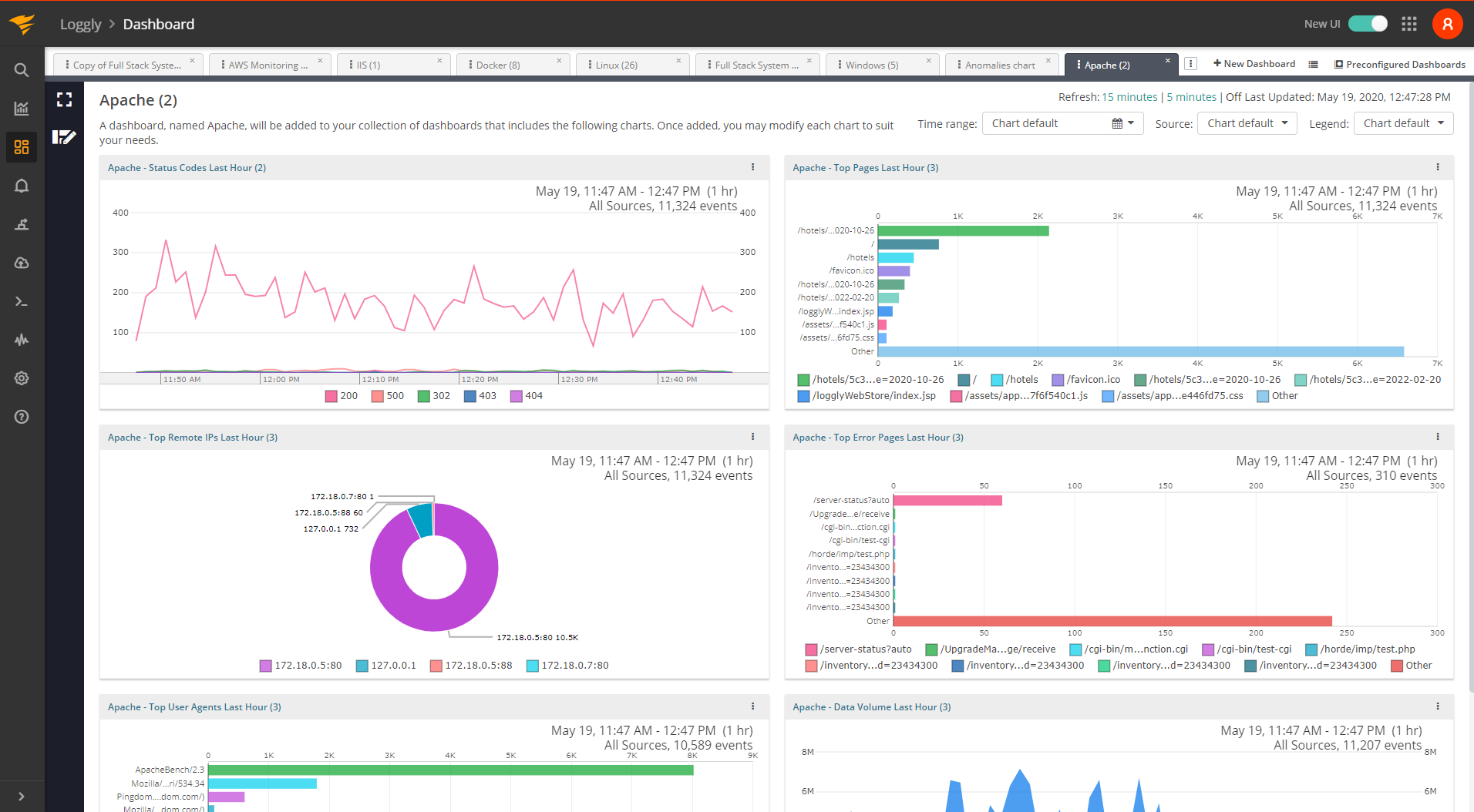Microservices Logging Tool | Loggly