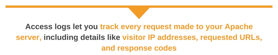 How to Monitor Your Apache Logs | Loggly
