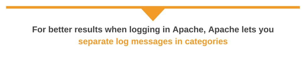 How to Monitor Your Apache Logs | Loggly