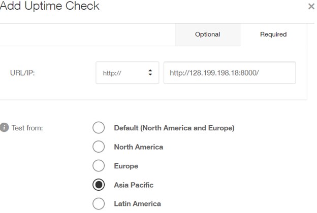 How to Monitor Full-Stack Django Applications | Loggly