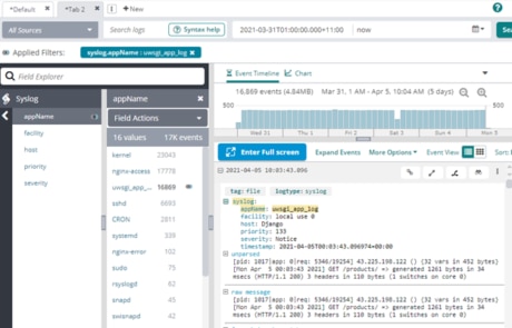 Full Stack Django Monitoring, Part 2 | Loggly, AppOptics, Pingdom