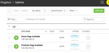 Full Stack Django Monitoring, Part 2 | Loggly, AppOptics, Pingdom