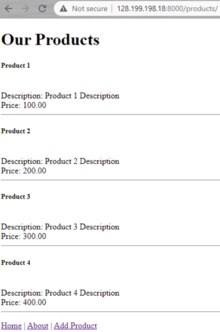 How to Monitor Full-Stack Django Applications | Loggly