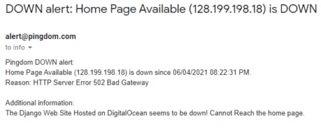 Full Stack Django Monitoring, Part 2 | Loggly, AppOptics, Pingdom