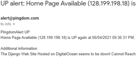 Full Stack Django Monitoring, Part 2 | Loggly, AppOptics, Pingdom
