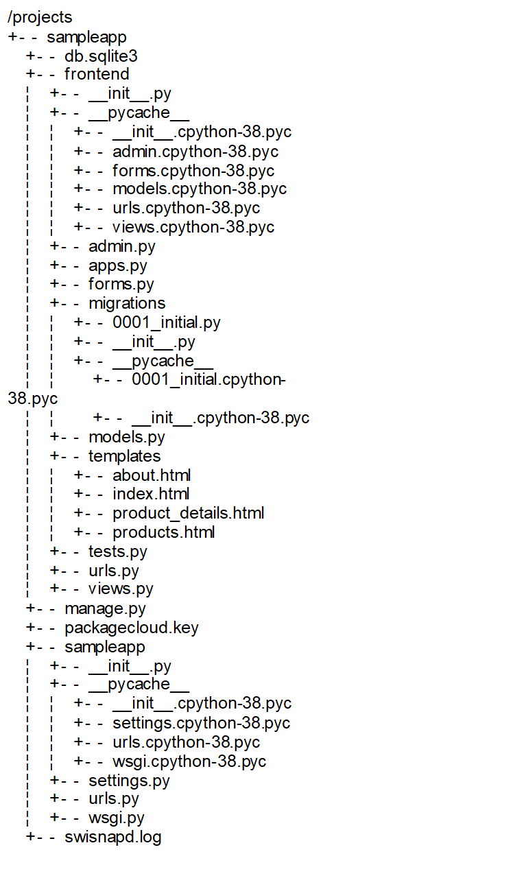 How to Monitor Full-Stack Django Applications | Loggly