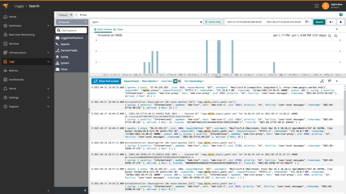 NGINX Monitoring. Performance Insights with Centralized Logging | Loggly