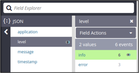 Effective Logging in Node.js Microservices | Loggly