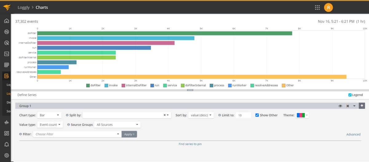 Aggregating Logs From Microservices—Best Practices | Loggly